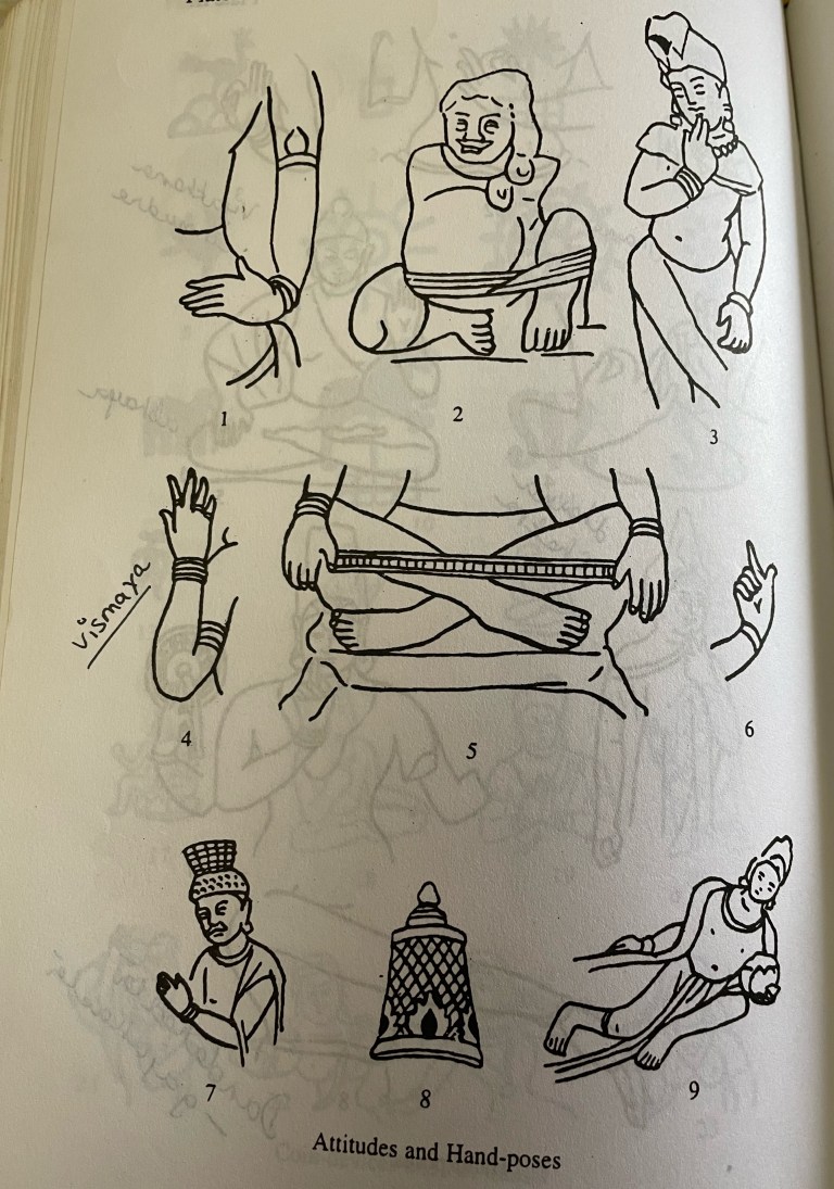 Mudras and Postures seen in Indian Iconography – Moni Gāthā