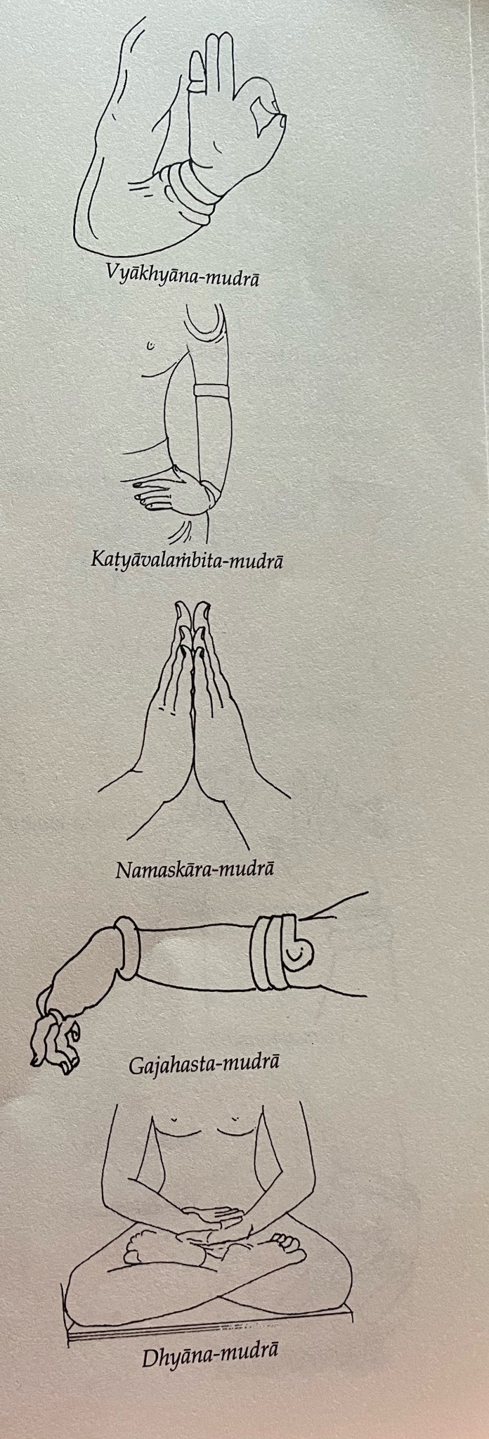 Mudras and Postures seen in Indian Iconography – Moni Gāthā